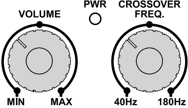 Subwoofer Set up and FAQ