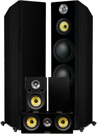 Fluance Support Center